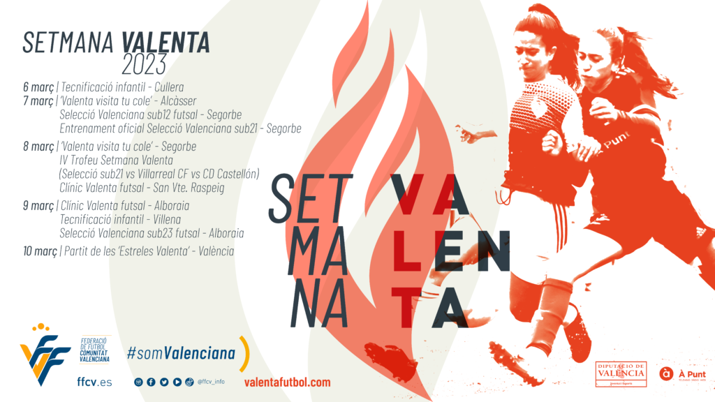 Lista de la Sub-21 Valenta en triangular ante Villarreal CF y CD ...